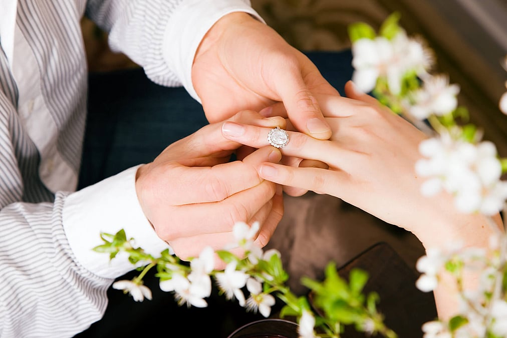National Proposal Day (March 20th) | Days Of The Year