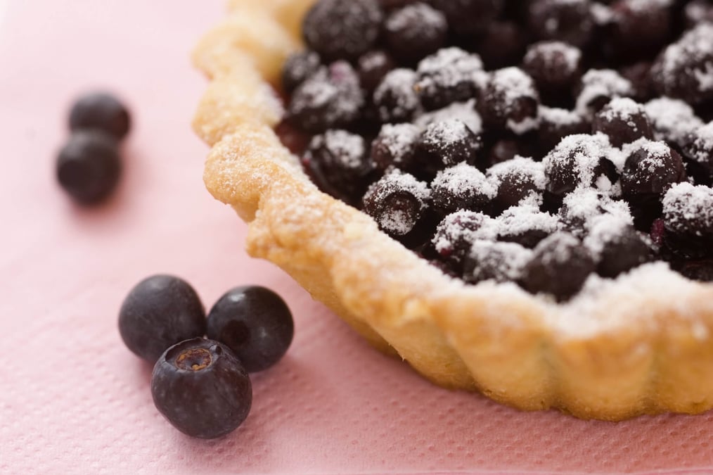 National Blueberry Pie Day (April 28th) | Days Of The Year