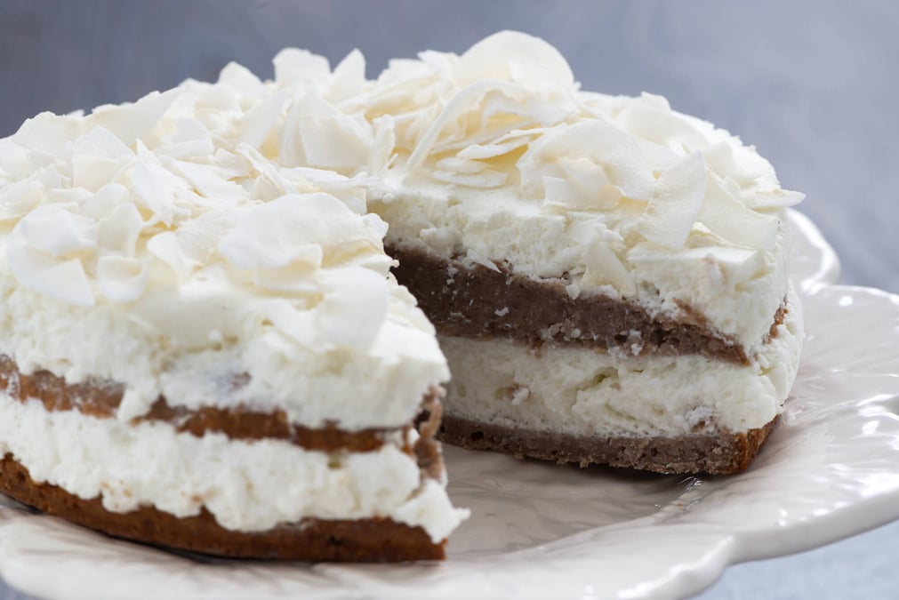 National Coconut Torte Day (March 13th) | Days Of The Year
