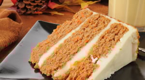 National Holidays on February 3rd, 2025 | Days Of The Year