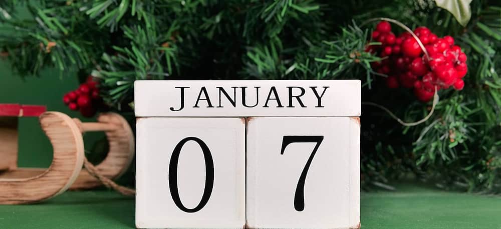 National Bobblehead Day (January 7th) | Days Of The Year