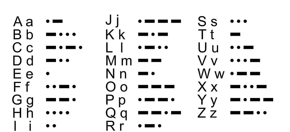 Russian Language Day (June 6th) | Days Of The Year