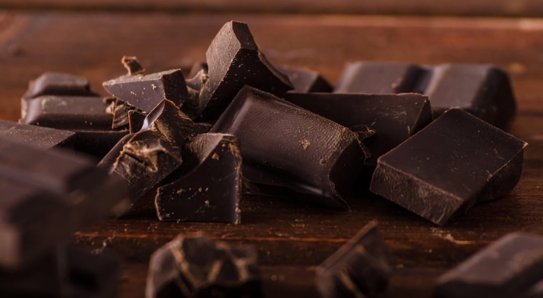 National Chocolate Day (October 28th) | Days Of The Year