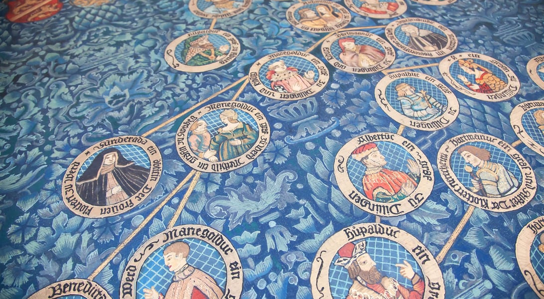 National Middle Name Pride Day (March 6th, 2026) | Days Of The Year