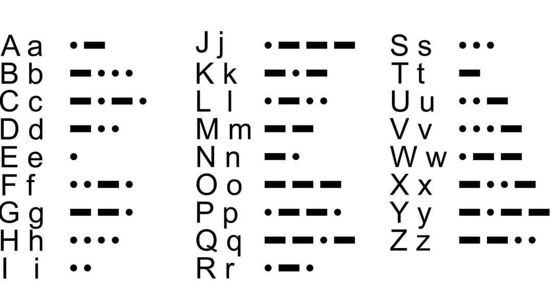 Learn A Foreign Language Month (December 2025) | Days Of The Year