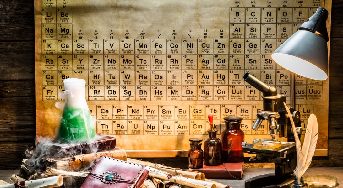 National Chemistry Week (Oct 19th to Oct 25th) | Days Of The Year