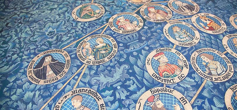 National Genealogy Day (March 9th, 2024) | Days Of The Year