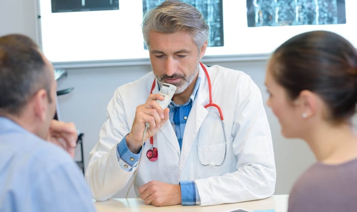 February 3rd, 2022 – Days Of The Year