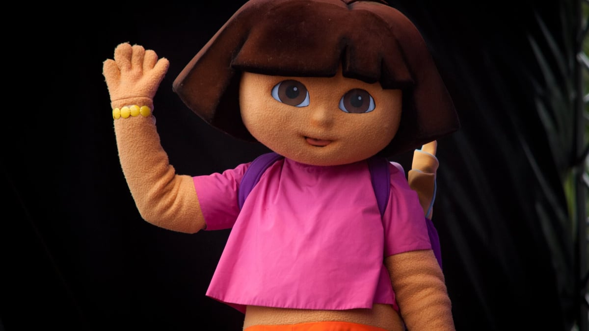 National Dora Day (July 7th) | Days Of The Year