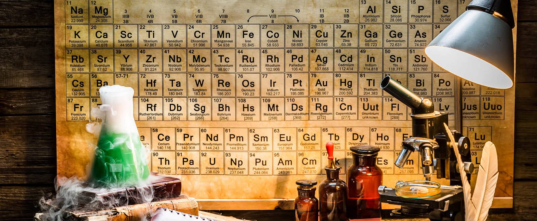 National Periodic Table Day (February 7th) | Days Of The Year