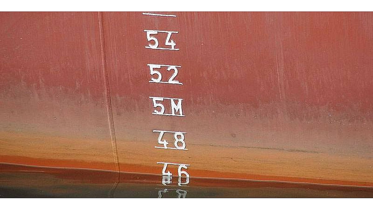 Plimsoll Day (February 10th) | Days Of The Year