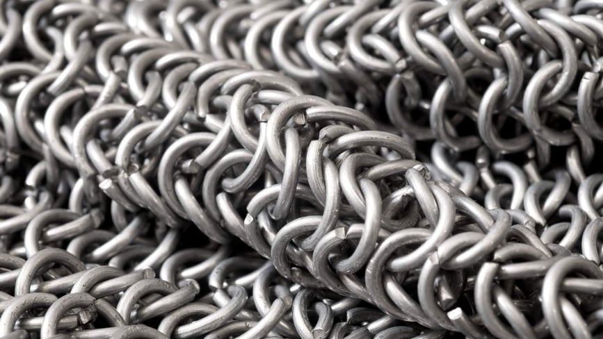 Chainmail Day (22nd September) | Days Of The Year