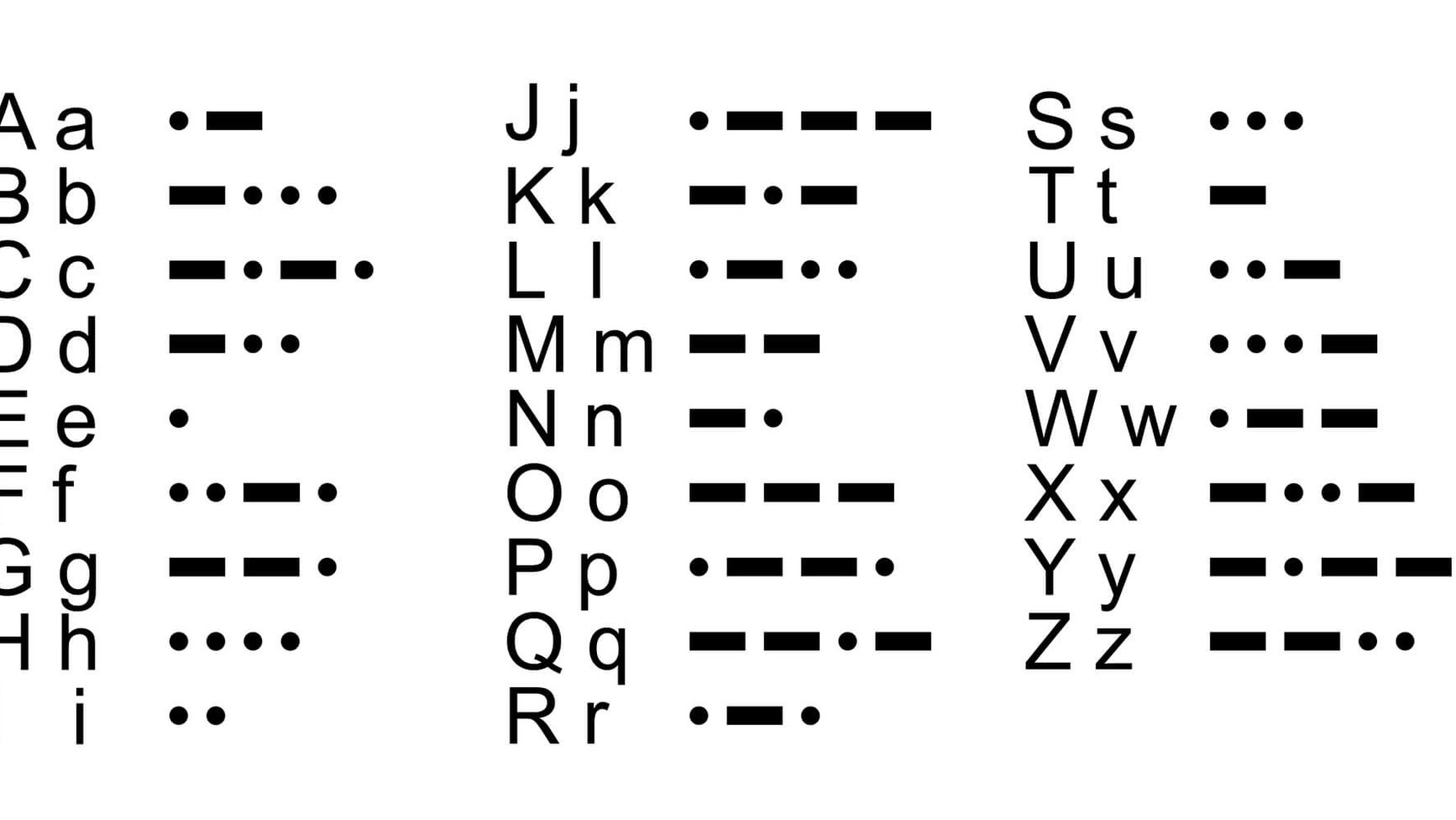 Learn Your Name In Morse Code Day 11th January Days Of The Year