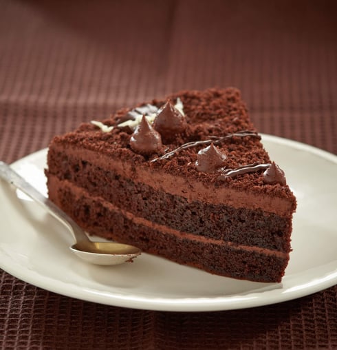 National Cake Day | Days Of The Year