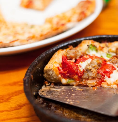 National Pizza Day | Days Of The Year