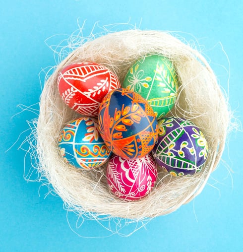 Coptic Easter | Days Of The Year